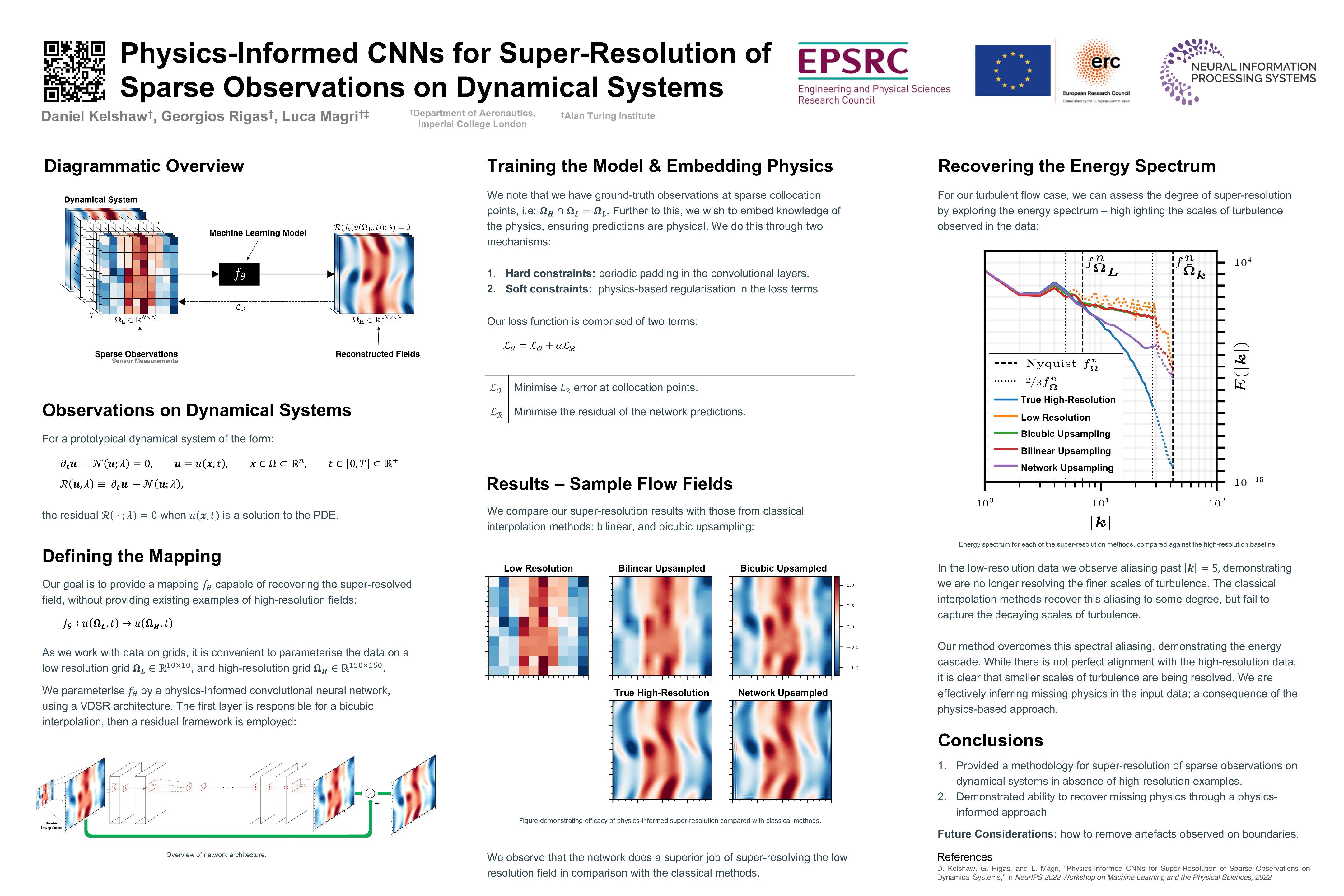 Neurips Physics Informed Cnns For Super Resolution Of Sparse Observations On Dynamical Systems